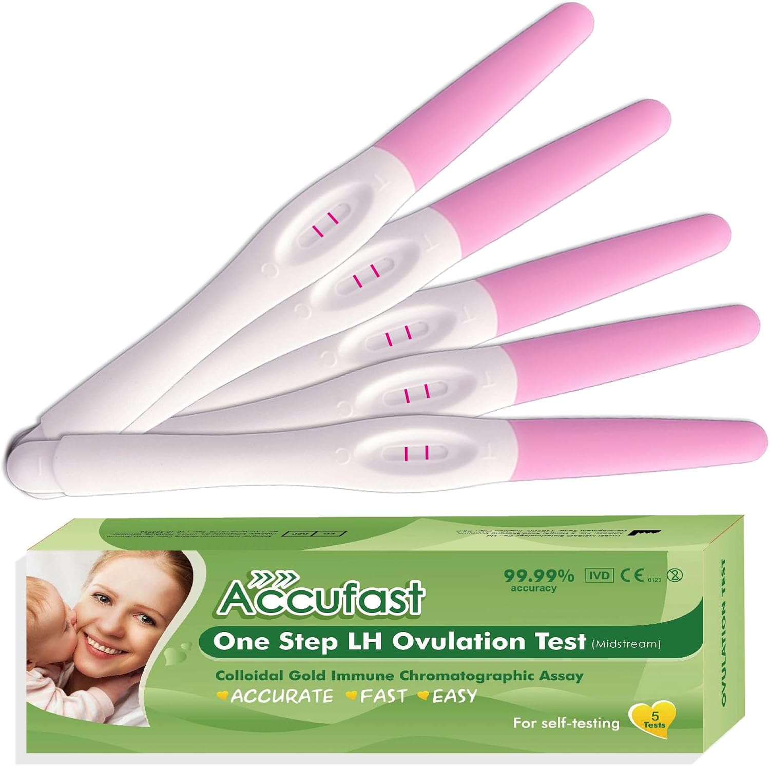 Accufast Ovulation Test Kit | Pharmily